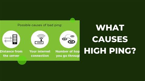 Image result for Ping Blog