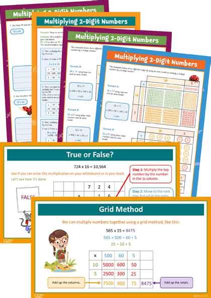 Image result for Working Out Multiplication Method