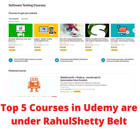 Image result for Rahul Shetty Academy Java Course