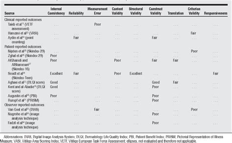 Homans' sign | Semantic Scholar