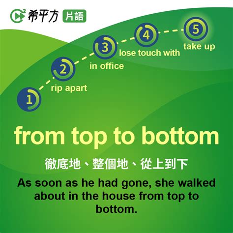 Image result for Top and Bottom Clause