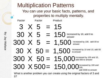 Image result for Multiplication Patterns Video