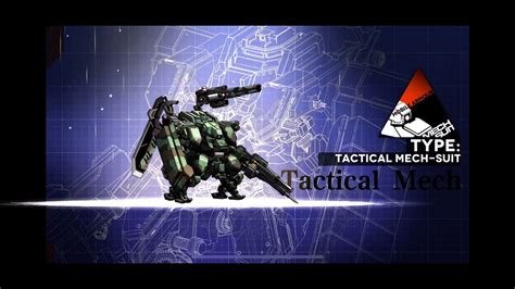 Image result for Girls Frontline Military Robots