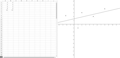 Image result for GeoGebra 6 Tutorial