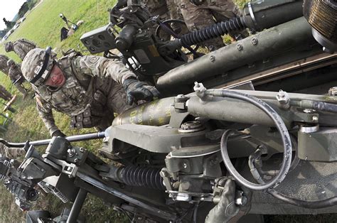 Image result for DoD FMS Process