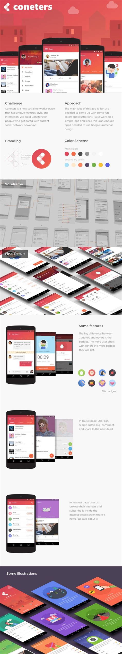 Daily Mobile UI Design Inspiration #470