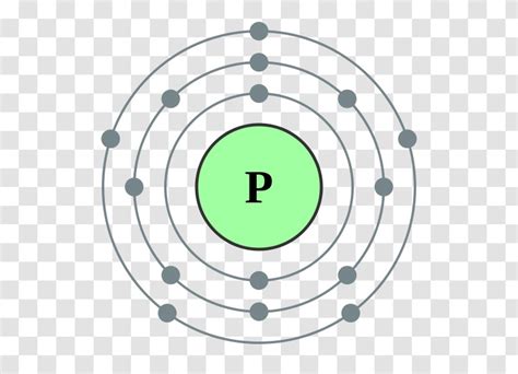 Image result for Diphosphorus Pentoxide Bohr-Rutherford Model