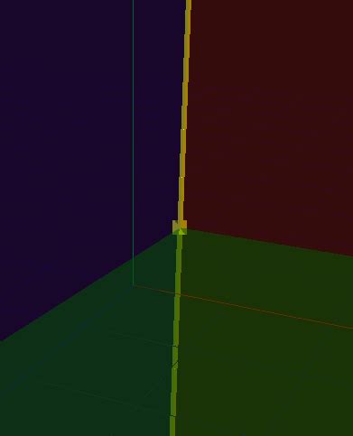 Image result for Line of Intersection Between Two Planes