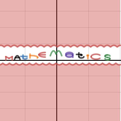 Image result for Desmos Math Worksheet