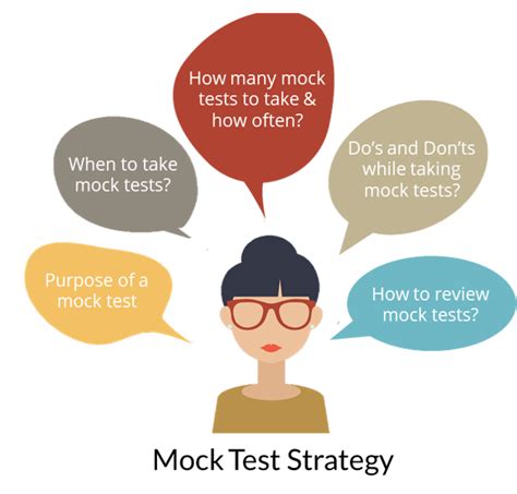Image result for Mock Test Tips
