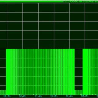 Image result for PIC18F PWM Basics Lecture