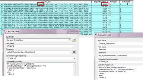 Image result for Wild Card Python