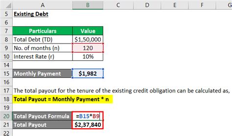 Image result for Refinancing Example