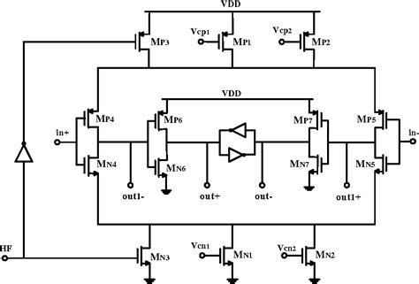 Image result for Delay Locked Loop Tutorial