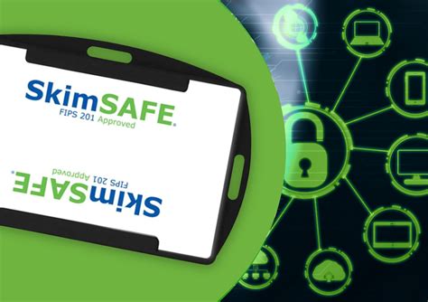 Image result for RFID Blocking Homemade