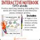 Image result for CVCe Interactive Notebook