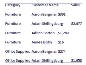 Image result for Tableau Export to PowerPoint