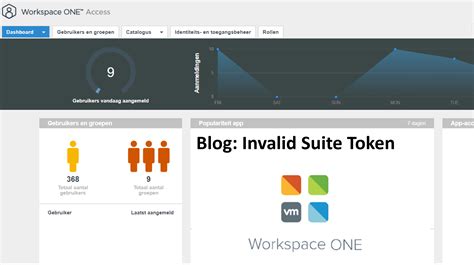 Image result for VMware Identity Manager