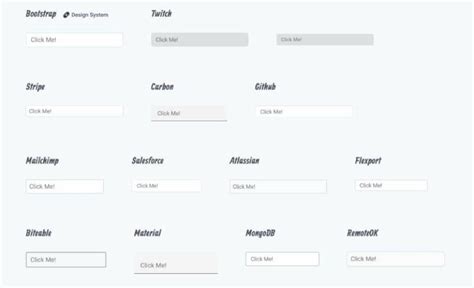 Image result for Input CSS