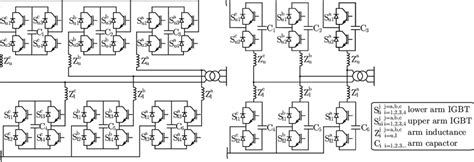 Image result for Modular Multivel Converter