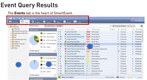 Image result for SmartConsole Checkpoint