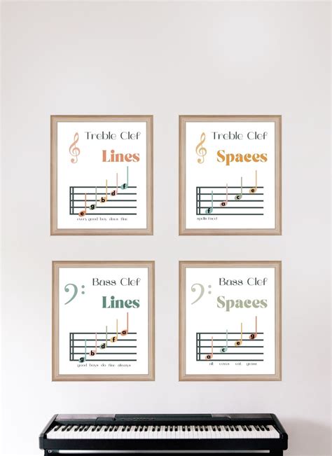 Image result for Treble Bass Clef Notes