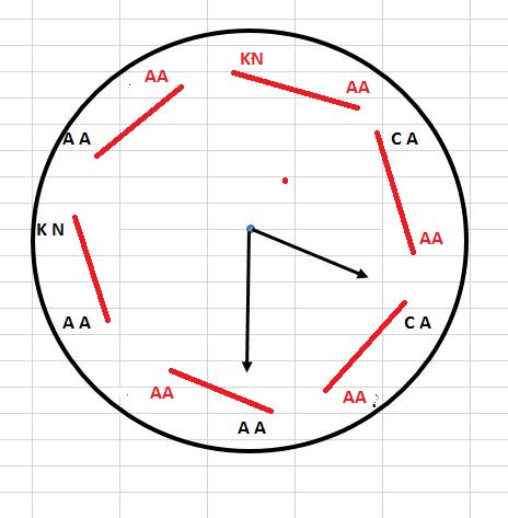 Image result for Clock Cipher