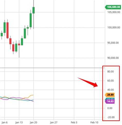 Image result for ADX Encryption