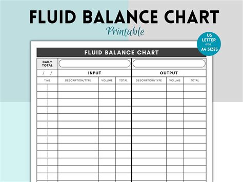 Image result for Fluid Balance Chart OSCE