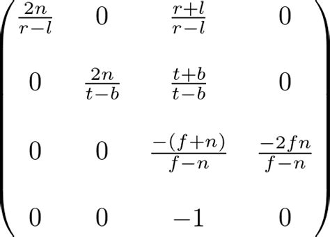 Image result for 3D Graphics Projection Matrix