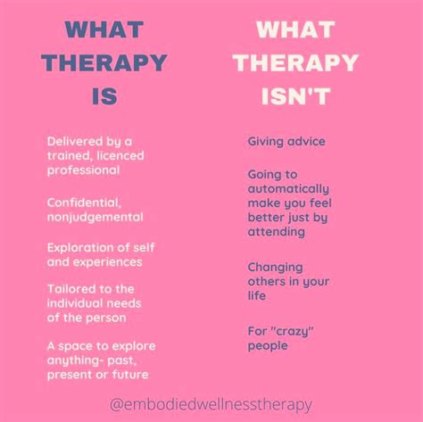 Image result for AA Group Therapy Example