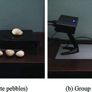 Image result for White Light Scanner Applications