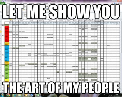 Image result for Project Tracking Excel Meme