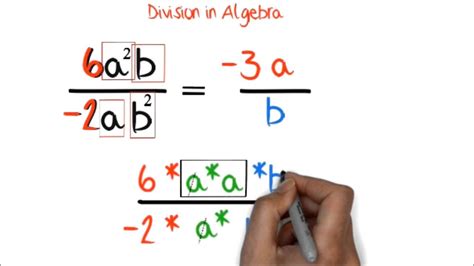 Image result for Division Expression Examples