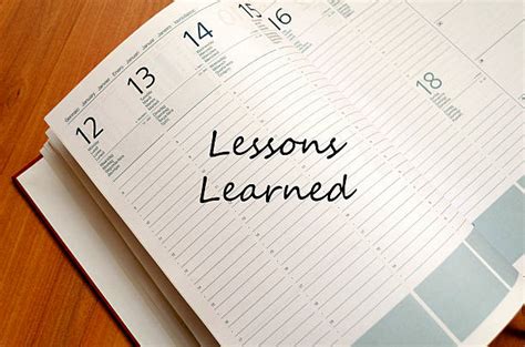 Image result for Picture of Recap of Previous Lesson