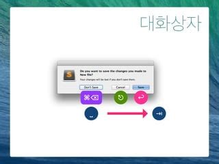 Image result for OS X Basic Tutorial