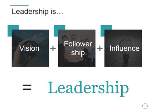Image result for Lessons From Leadership Creative Design for Presentation