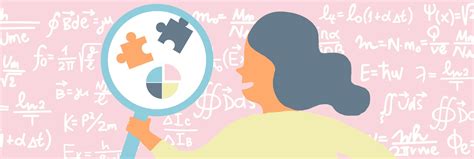 Image result for Visual Learner Computer Science