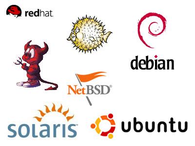 Image result for Unix Operating System Logo