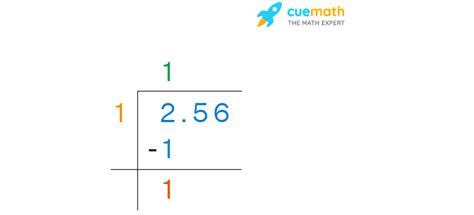 Image result for Square Root 1231 Decimal