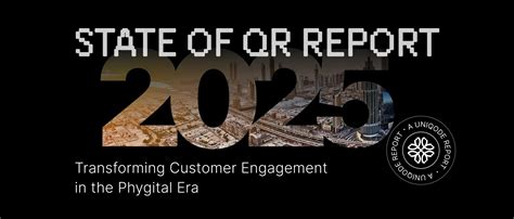 Image result for QR Code Test