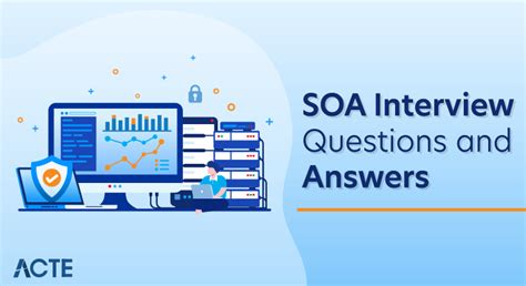 Image result for Help Desk Analyst Interview Questions