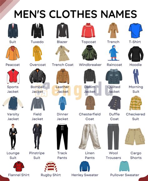 Image result for Clothes Names
