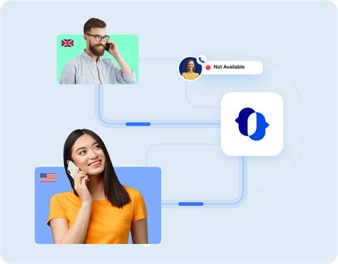 Image result for VoIP Service Provider