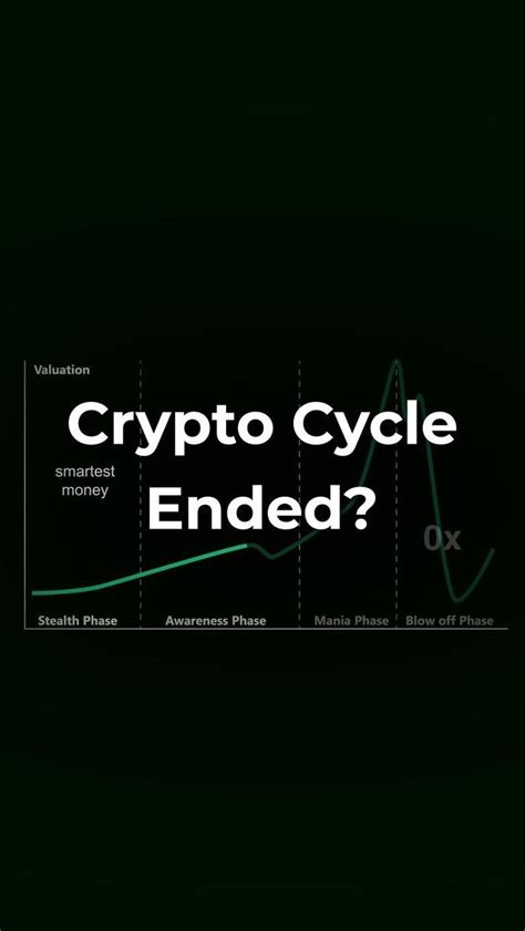 Image result for Explaining Cry Pto Algorithm to Circuts