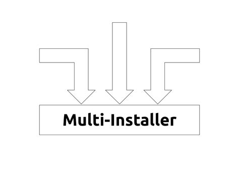 Image result for Multi Software Installer