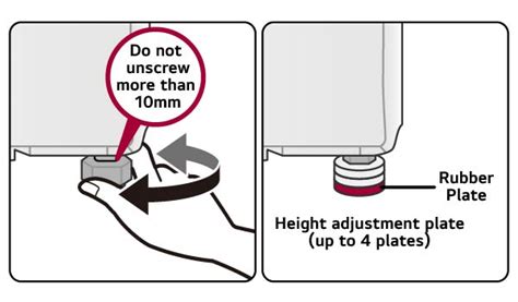 Image result for How to Balance LG Washing Machine Feet