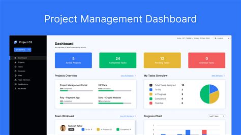 Image result for Project Management Tool Figma