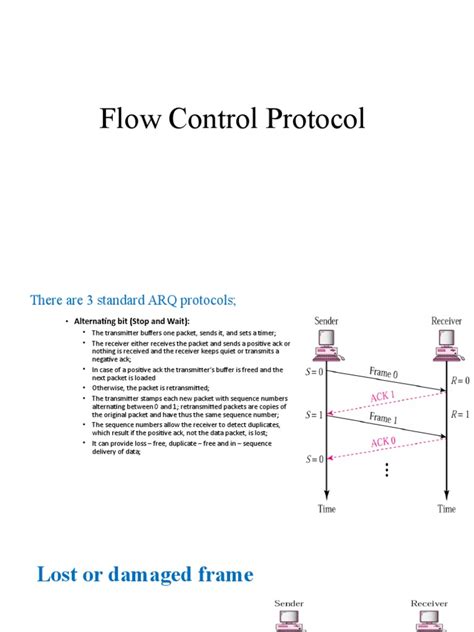 Image result for Http2 Flow Control