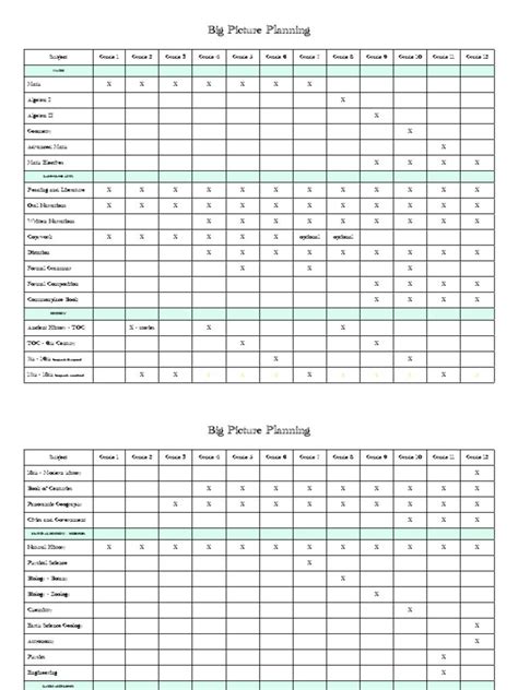 Image result for Classical Conversations Timeline Cards PDF